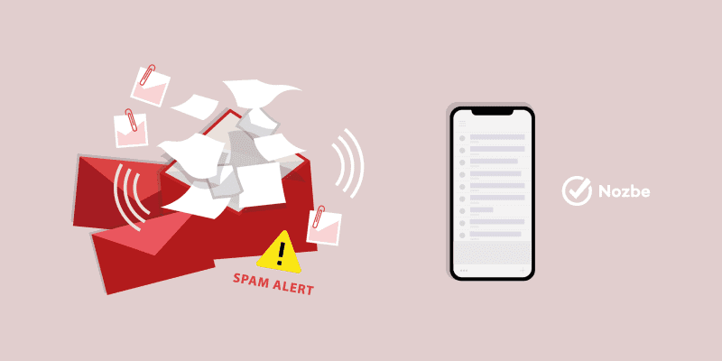 Task-Based Communication: The Way to Improve Team Productivity. Best ...